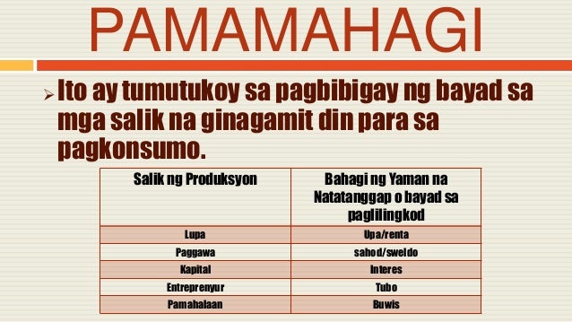 Kahulugan Ng Kapital Sa Ekonomiks - sakahulugan Kahulugan Ng Kapital Sa Ekonomiks - sakahulugan