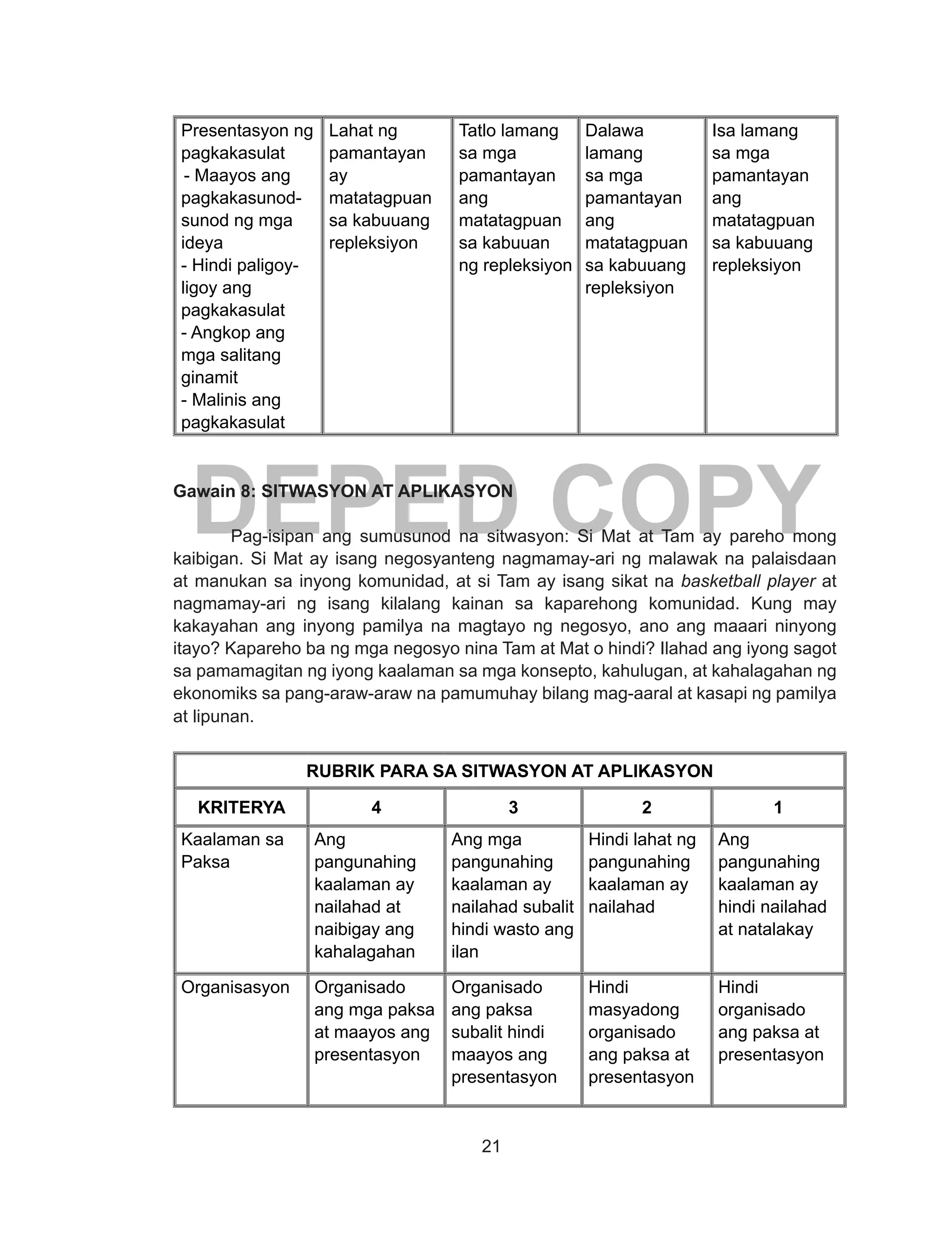 Ekonomiks Learning Module Yunit 1 | PDF