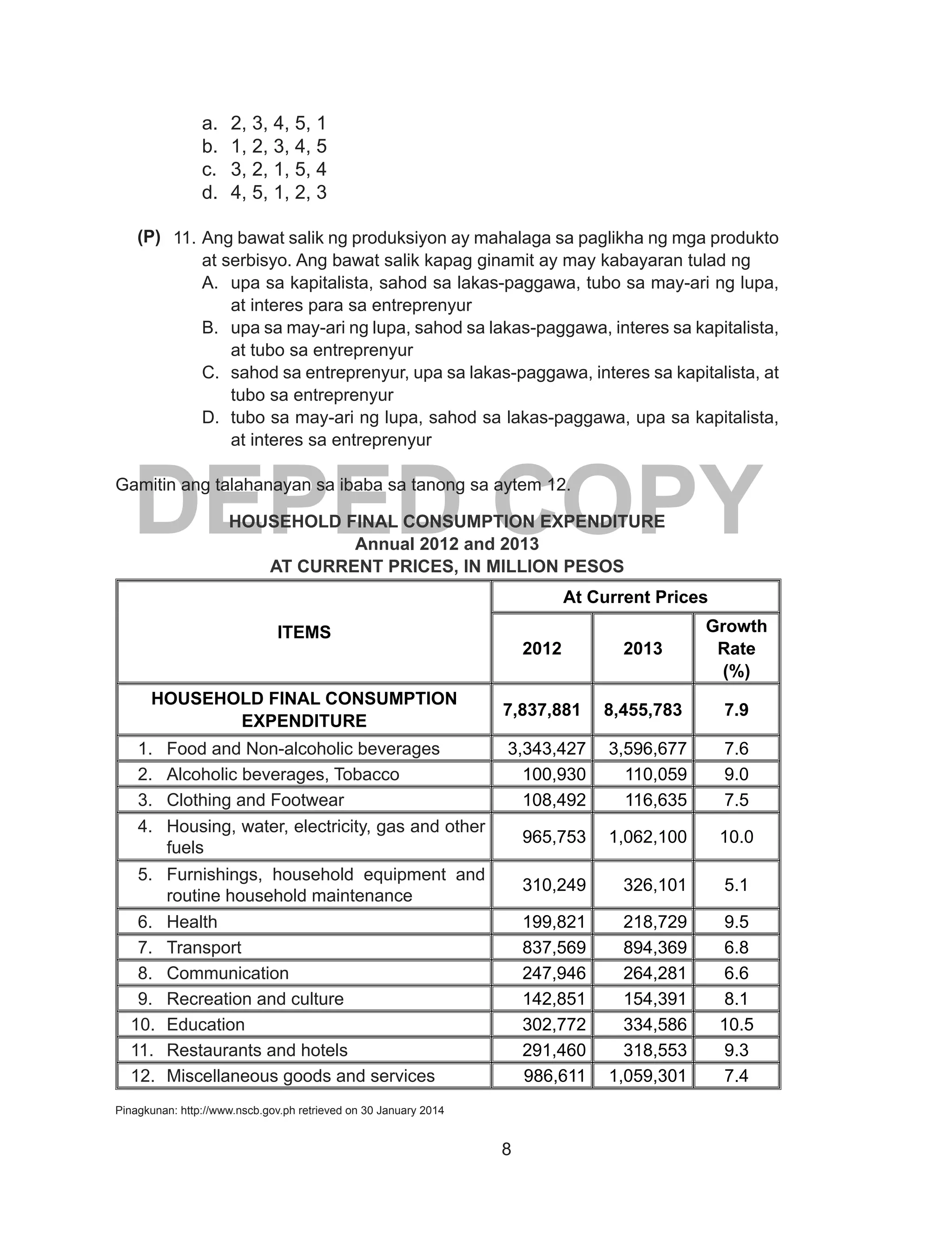 Ekonomiks Learning Module Yunit 1 | PDF