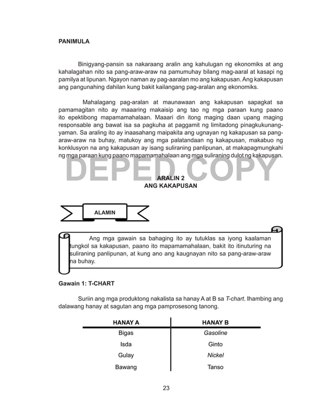 Ekonomiks Learning Module Yunit 1 | PDF