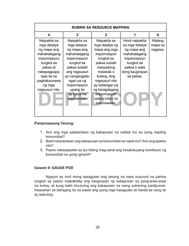 Ekonomiks Learning Module Yunit 1 | PDF