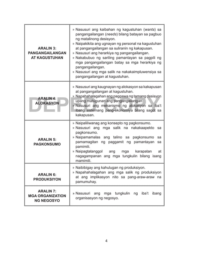 Ekonomiks Learning Module Yunit 1 | PDF