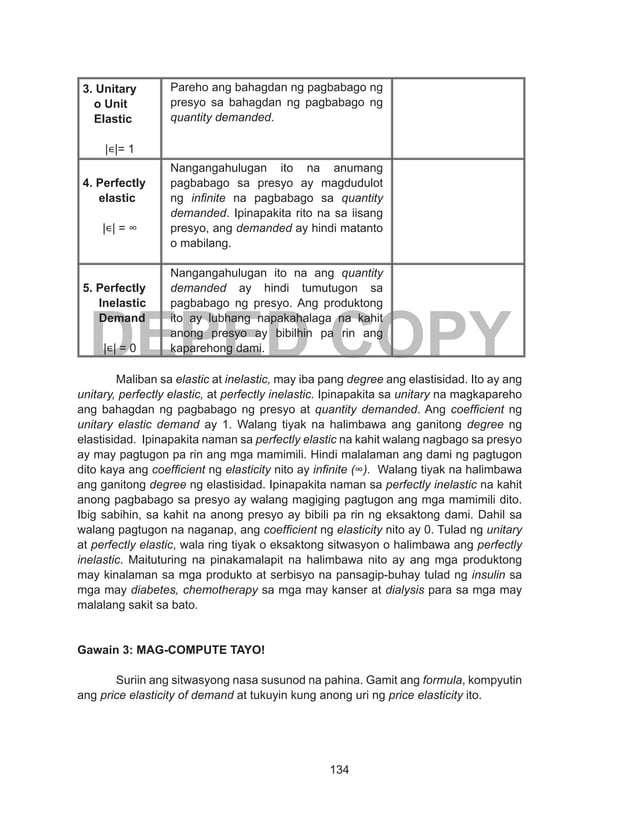 Ekonomiks Learning Module Yunit 2 | PDF