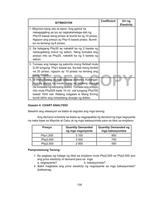 Ekonomiks Learning Module Yunit 2 | PDF
