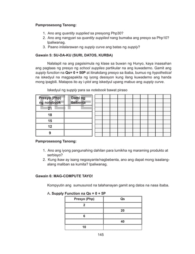 Ekonomiks Learning Module Yunit 2 | PDF