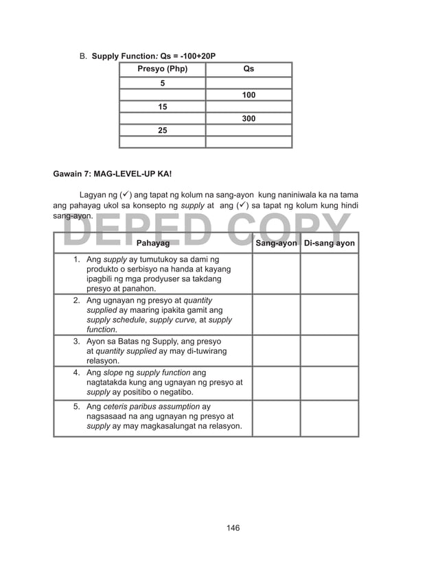 Ekonomiks Learning Module Yunit 2 | PDF