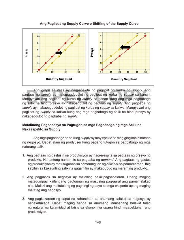 Ekonomiks Learning Module Yunit 2 | PDF