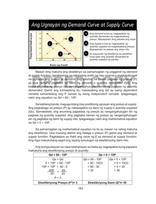Ekonomiks Learning Module Yunit 2 | PDF