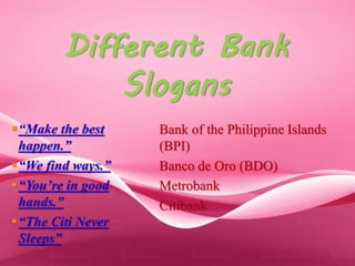 Institusyong Pinansyal: BANGKO | PPTX