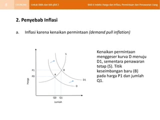 ekonomikur2013rppkelasxibab06-150227163926-conversion-gate02.pdf