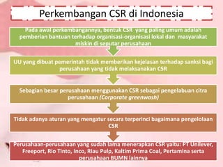 CORPORATE SOCIAL RESPONSIBILITY (CSR) | PPTX