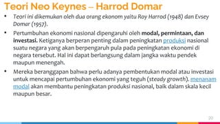 Ekonomi Makro - 2 (Teori Pertumbuhan).pptx
