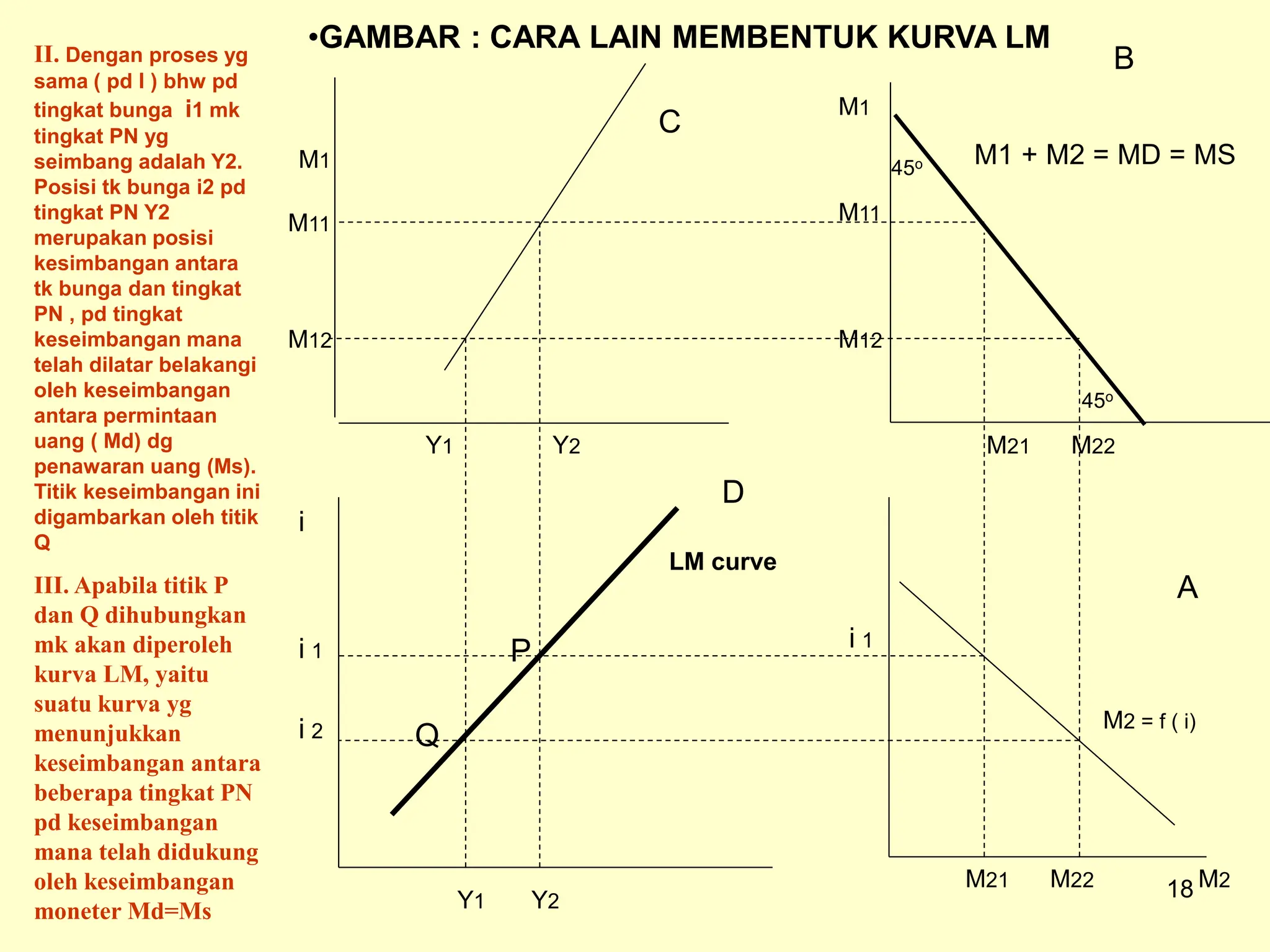 EKONOMI MAKRO BAB III KESEIMBANAN UMUM REKONTRUKSI.ppt