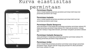 Ekonomi Manajerial Analisis Sensivitas & Elastisitas permintaan.pptx