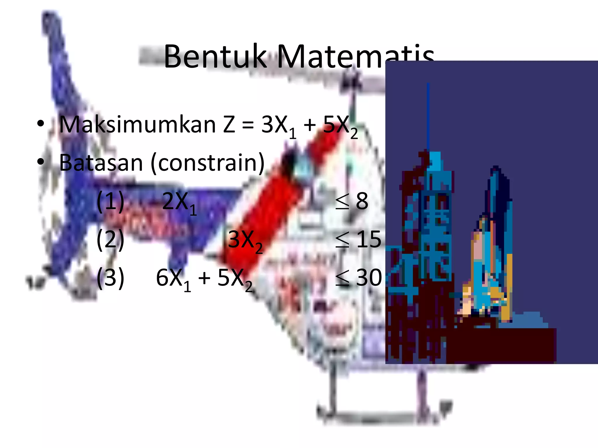 Ekonomi manajerial linier programming metode grafik | PPSX