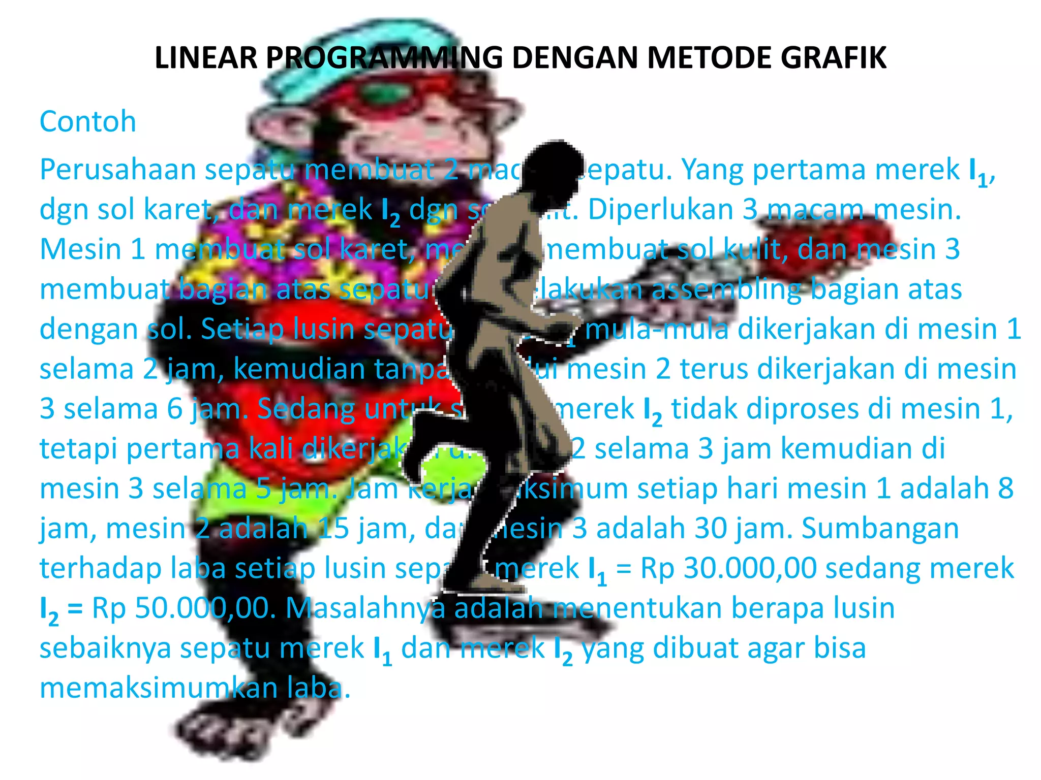 Ekonomi manajerial linier programming metode grafik | PPSX