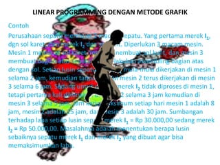 Ekonomi manajerial linier programming metode grafik | PPSX