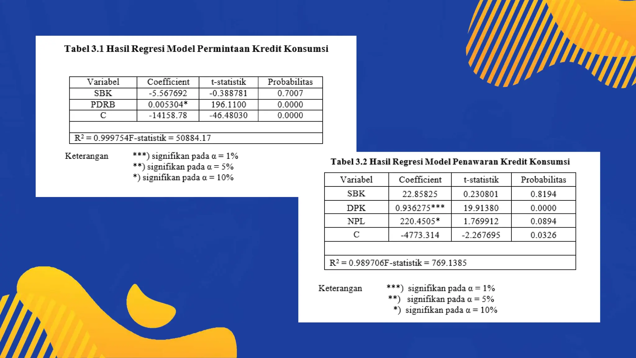 Ekonomi Manajerial, Permintaan Penawaran.pptx