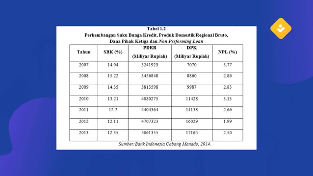 Ekonomi Manajerial, Permintaan Penawaran.pptx