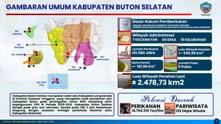 EKONOMI MARITIM BUTON SELATAN SULAWESI TENGGARA | PPTX