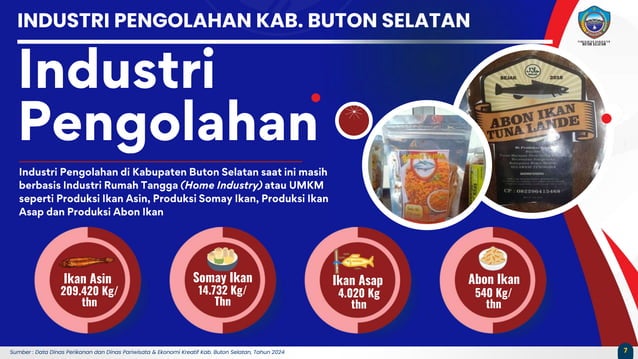 EKONOMI MARITIM BUTON SELATAN SULAWESI TENGGARA | PPTX