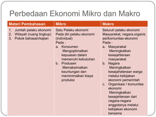 Ekonomi mikro dan makro | PPTX