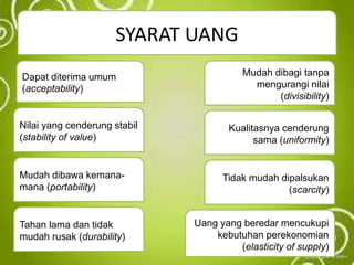 Ekonomi moneter materi uang | PPTX