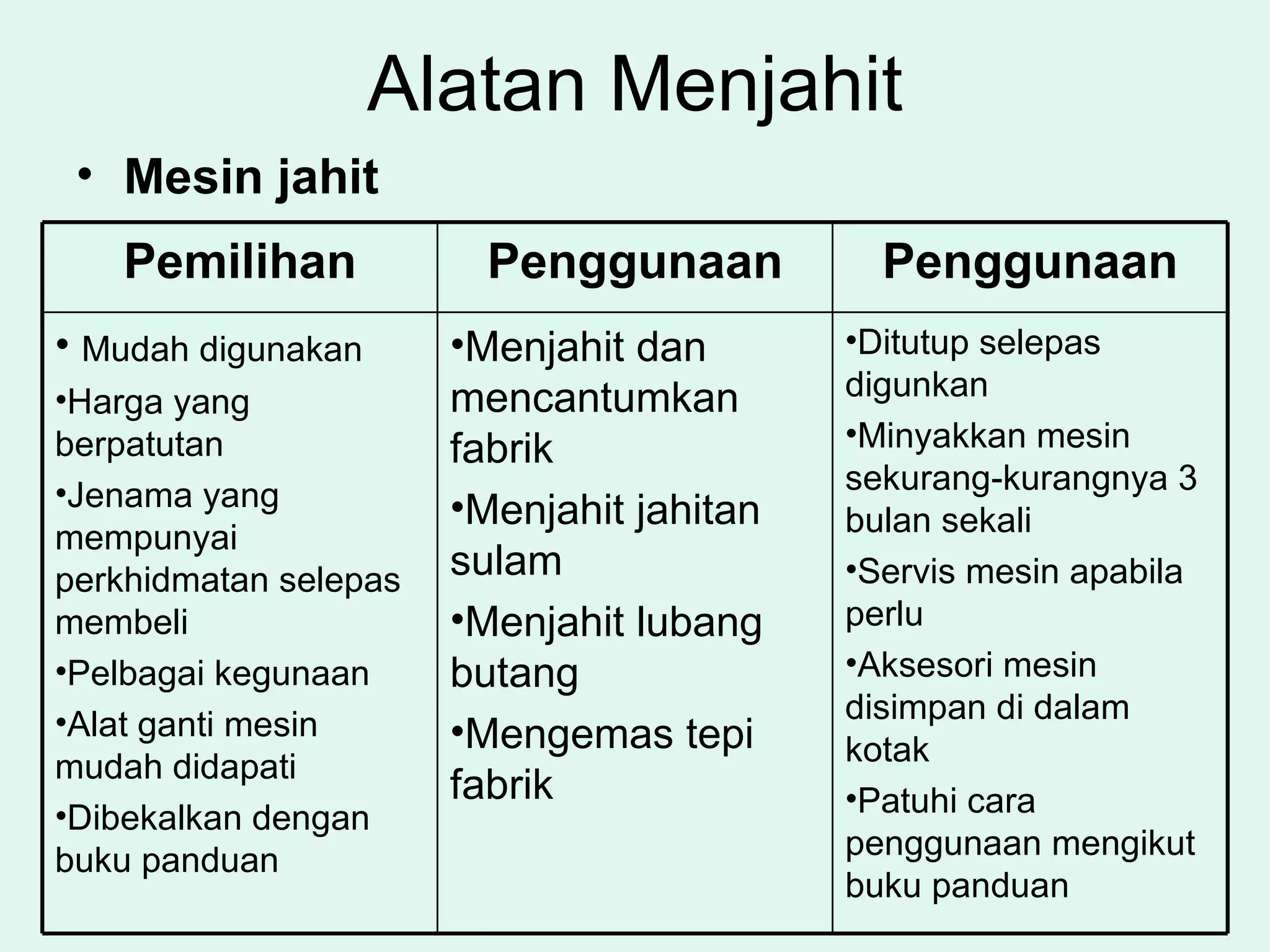 Peralatan Jahitan - ERT | PPT