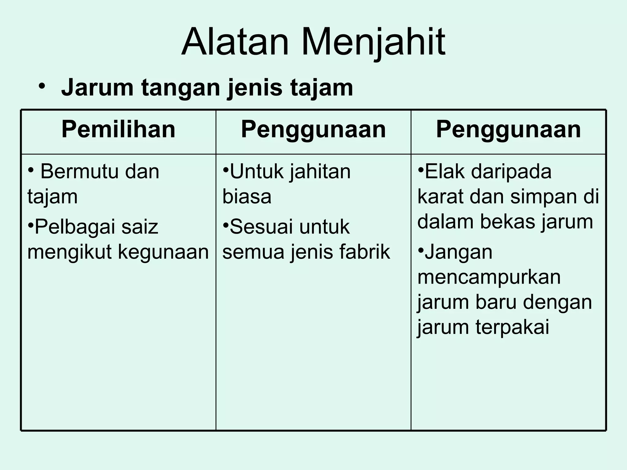 Peralatan Jahitan - ERT | PPT