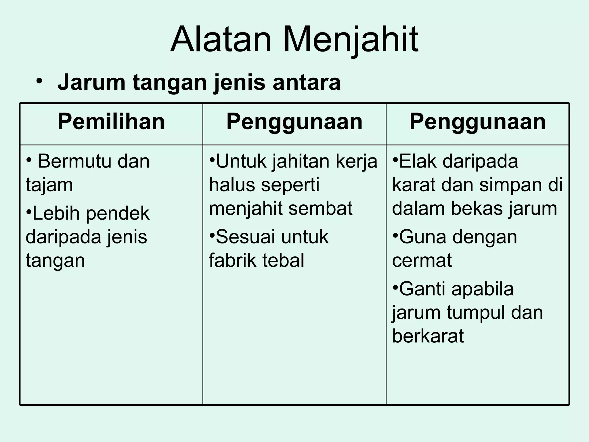 Peralatan Jahitan - ERT | PPT