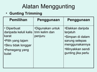Peralatan Jahitan - ERT | PPT