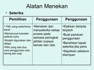 Peralatan Jahitan - ERT | PPT