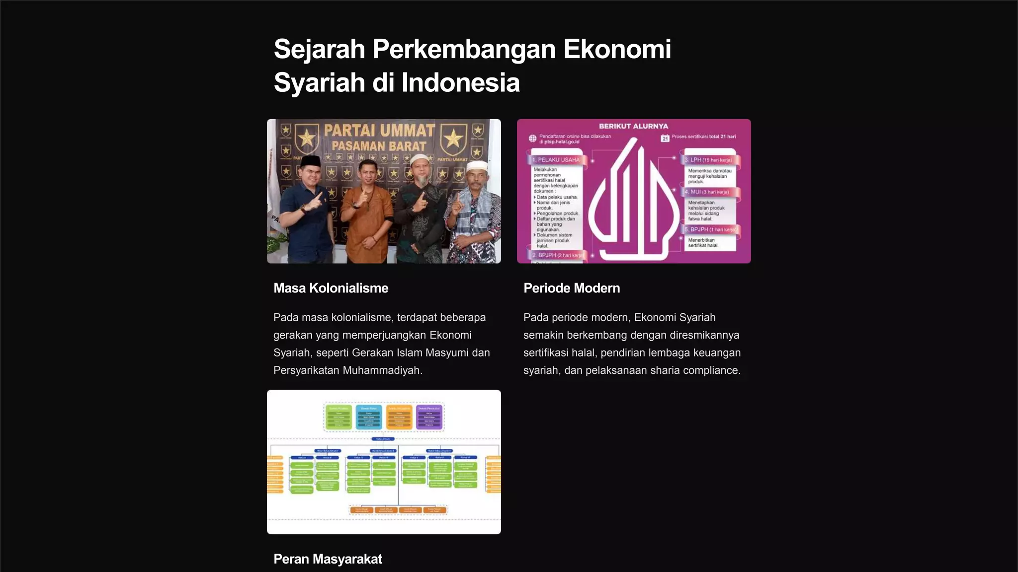 EKONOMI SYARI'AH DAN PERKEMBANGANNYA DI INDONESIA.pptx