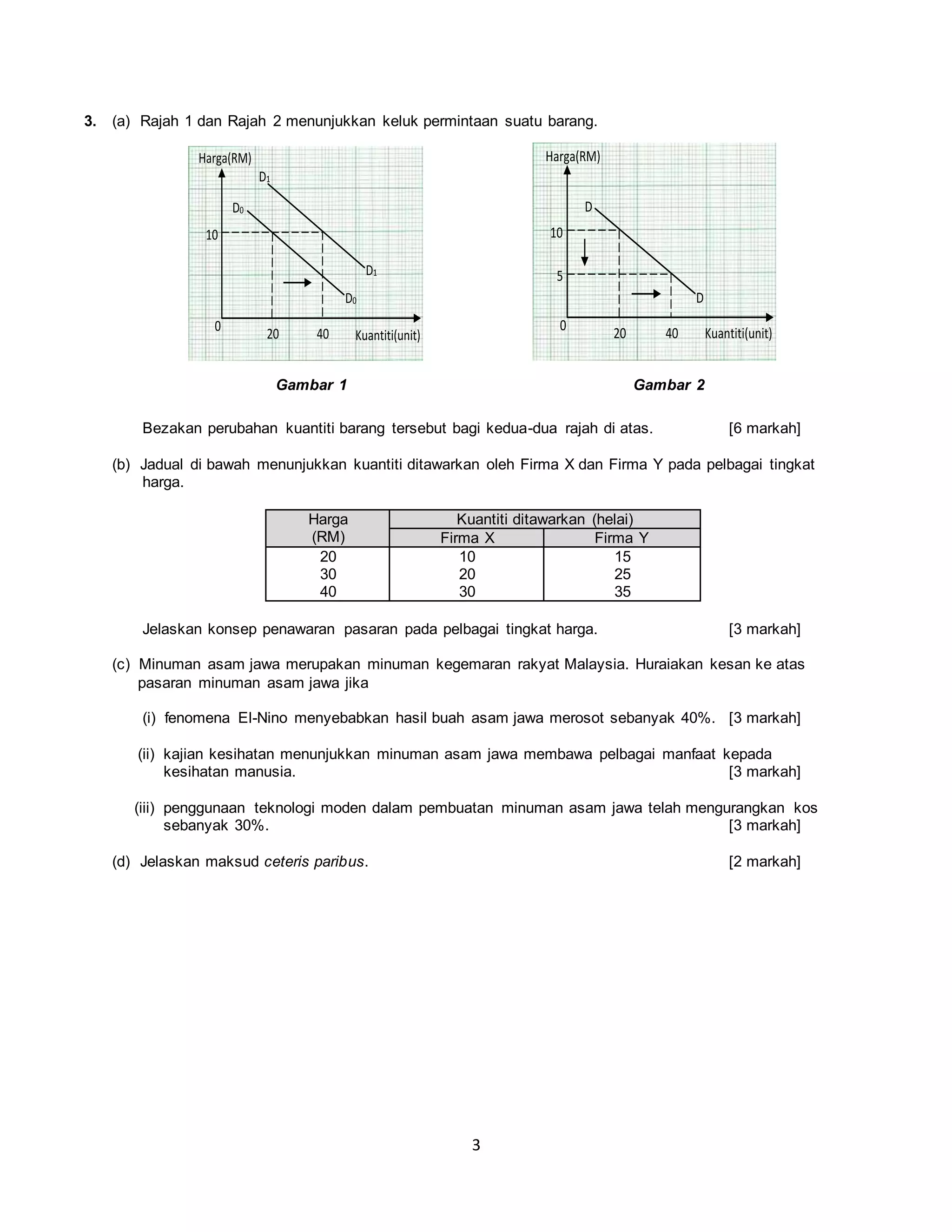 Ekonomi t4 ppt k2 2018 | PDF