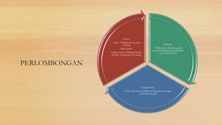 Ekonomi tradisional STPM SEM 3 | PPTX