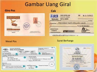 Uang (Penjelasan Lengkap) #by : m_nk | PPTX