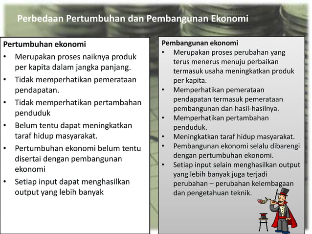 Pertumbuhan Ekonomi | PPTX