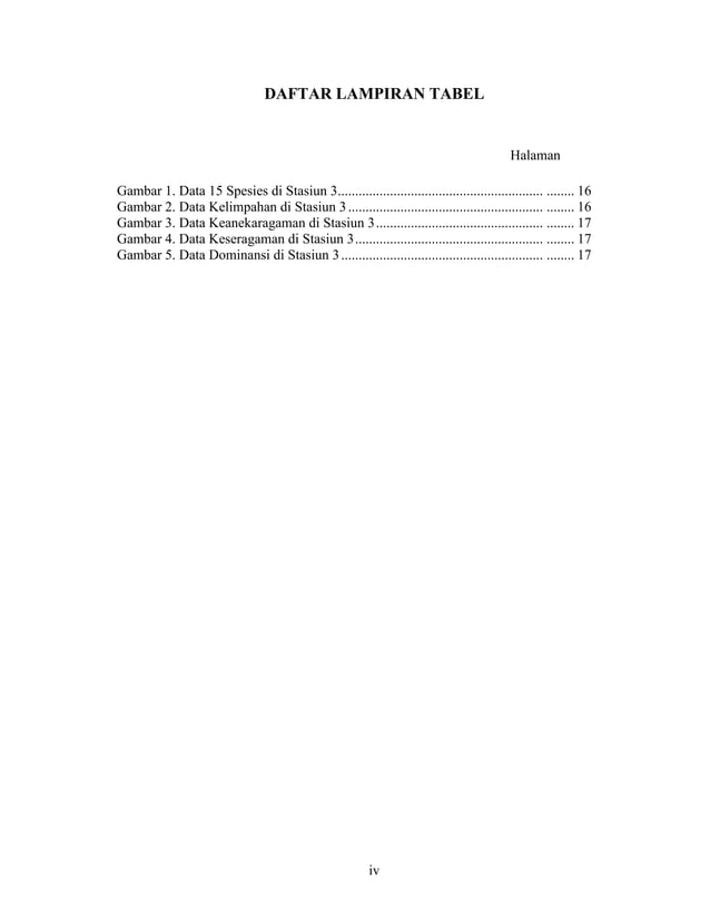 laporan praktikum Ekologi perairan di danau | DOCX