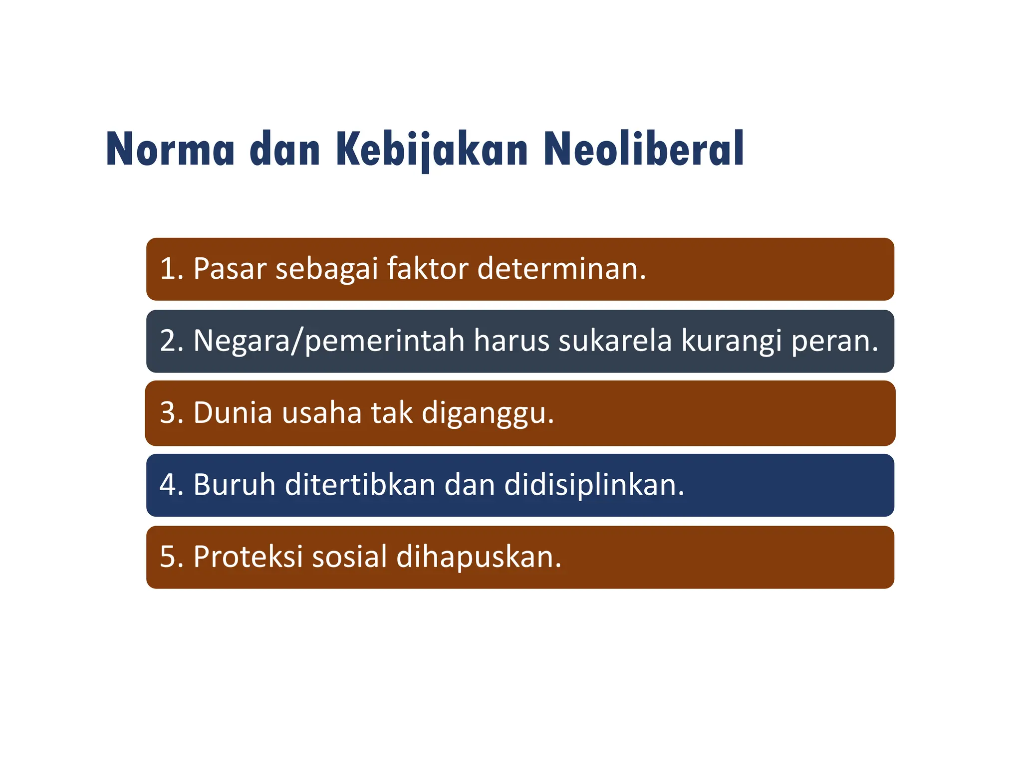 materi permbahasan ekonomi politik neoliberalisme | PDF