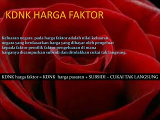 makroekonomi kdnk | PPTX