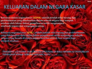makroekonomi kdnk | PPTX