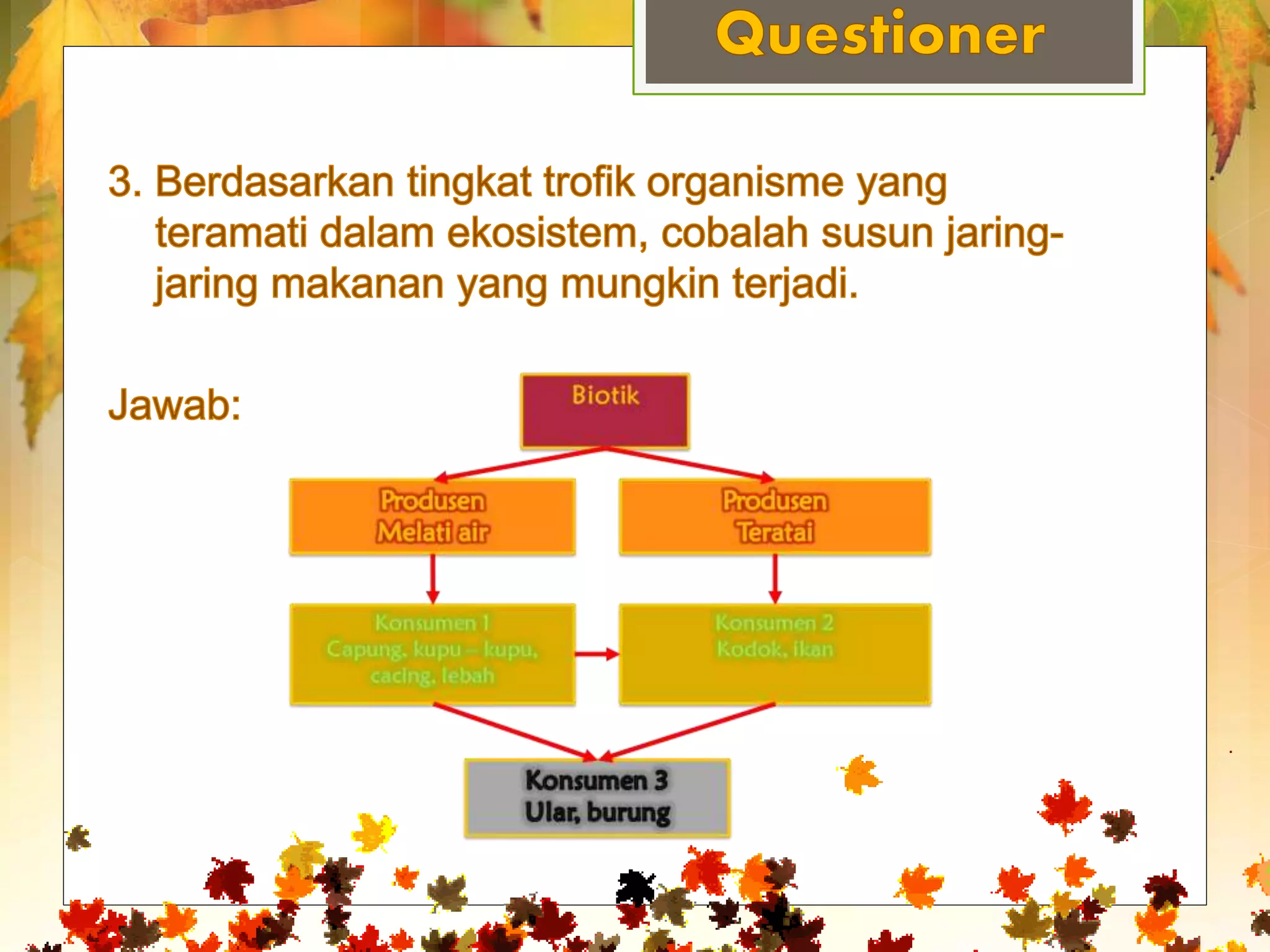 Ekosistem dan komponen biotik dan abiotik | PPTX