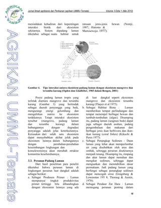 Ekosistem_padang_lamun_Manfaat_Fungsi_dan_Rehabili.pdf