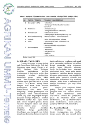 Ekosistem_padang_lamun_Manfaat_Fungsi_dan_Rehabili.pdf
