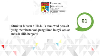 Simbiosis antara Reka Bentuk dan Landskap Hospital dengan Terapi Muzik ...