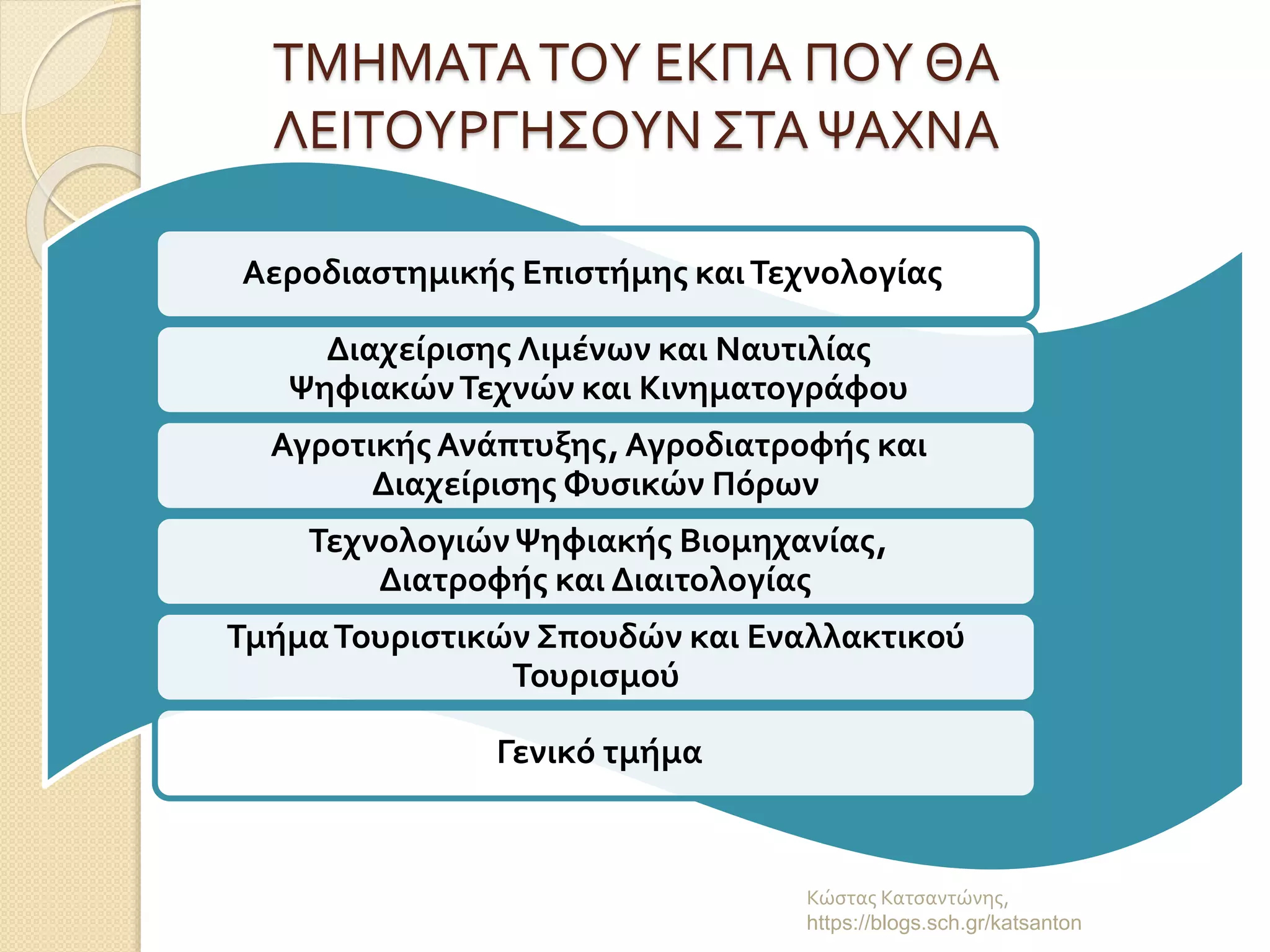 Ο νέος χάρτης της τριτοβάθμιας εκπαίδευσης -5 | PPTX