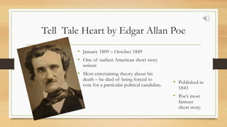 Tell_Tale_Heart_Presentation_for_Students.pptx