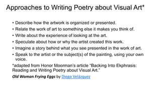 Poetry Based on Paintings Presentation.pptx