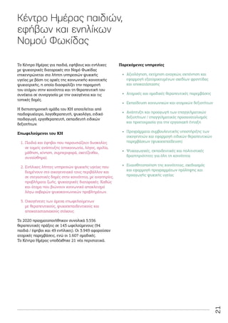 Απολογιστική έκθεση 2020 | PDF