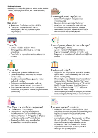 Απολογιστική έκθεση 2020 | PDF